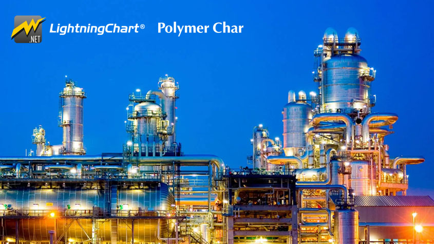 LightningChart为西班牙化工行业Polymer Char提供XY和3D图表的渲染控件解决方案 | PRA Chinese